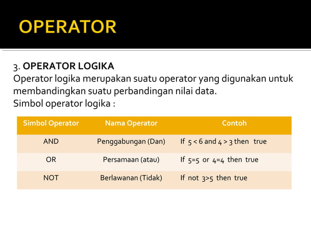 Pemrograman visual - tipe data variabel operator - revisi | PPT