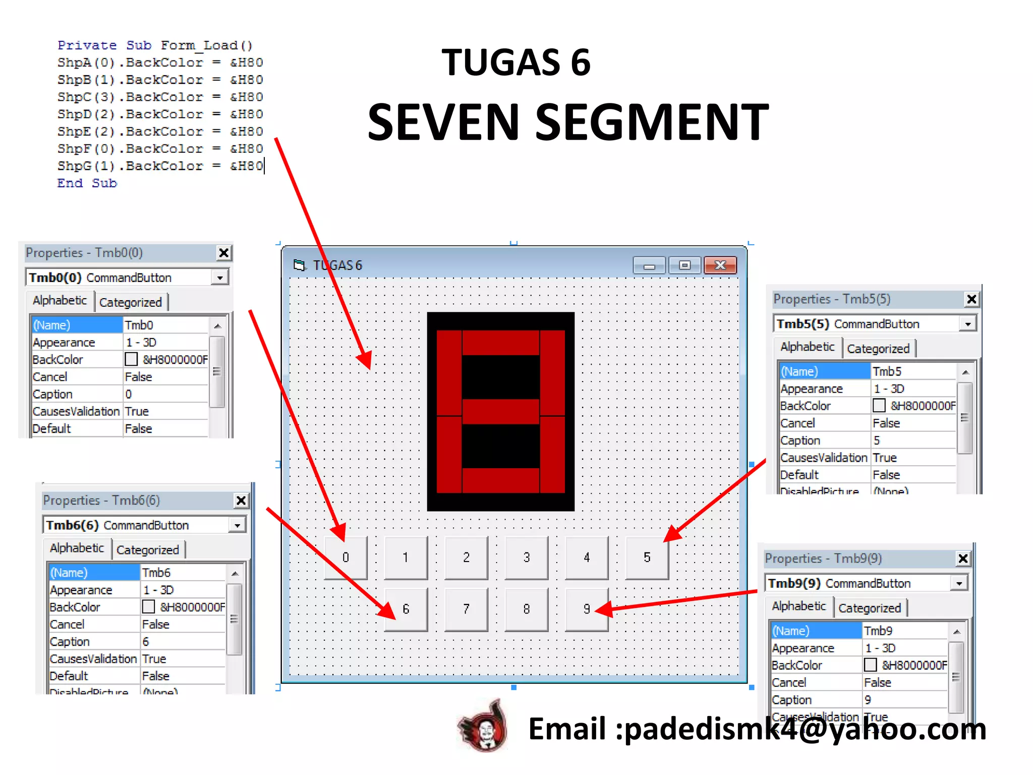 Pemrograman visual basic | PPT