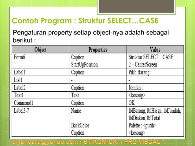 Pemrograman visual 1 materi 7 | PPT