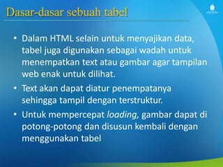 Pemrograman Web pertemuan 3-obe.pptx