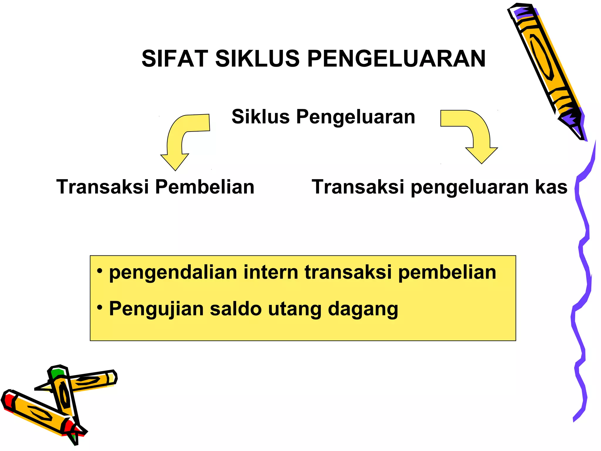 Pemrosesan transaksi | PPT