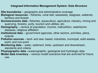 PEMSEA - Efforts in Knowledge Management | PPT