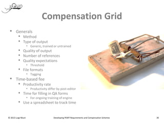 Post-Editing of Machine Translation: Developing Requirements and ...
