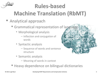 Post-Editing of Machine Translation: Developing Requirements and Compensation Schemes | PPT
