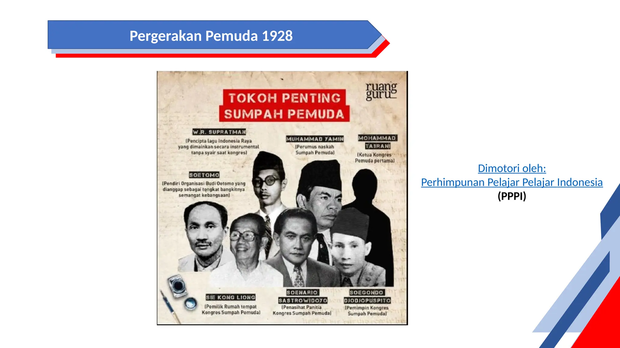Pemuda dalam Pergerakan Nasional Indonesia.pptx