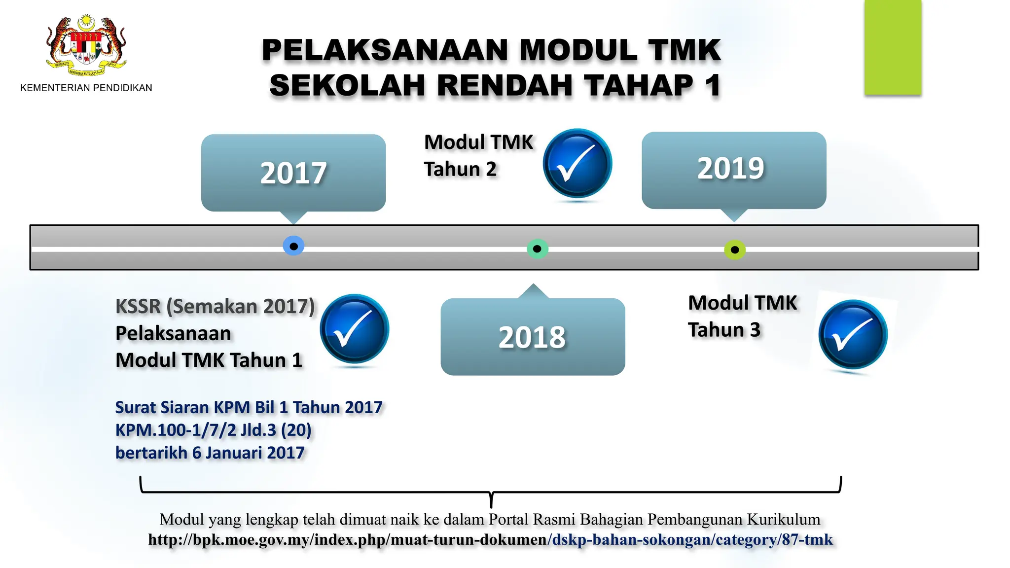 pemugaran-modul-tmk-tahap-1_compress.pdf