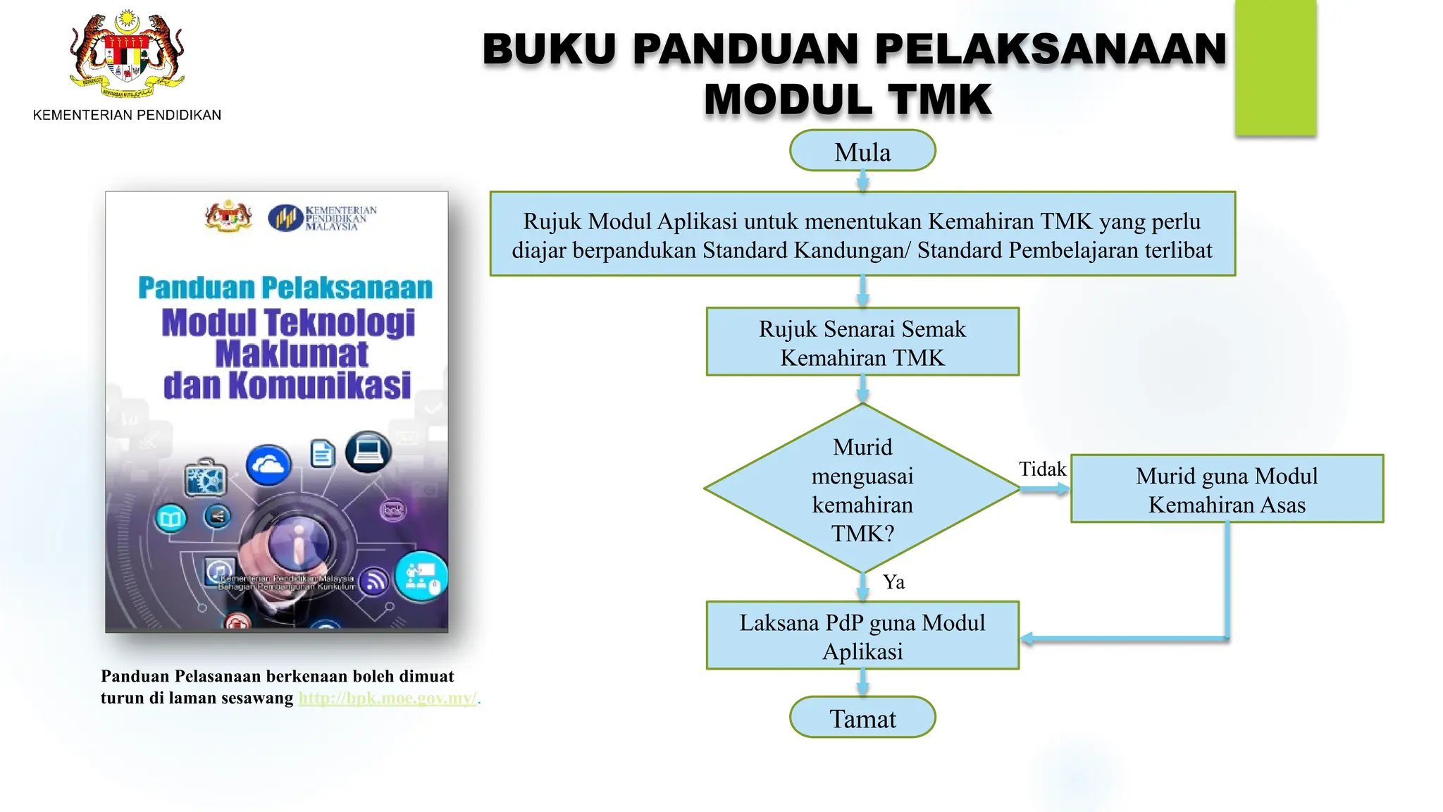 pemugaran-modul-tmk-tahap-1_compress.pdf