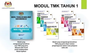 pemugaran-modul-tmk-tahap-1_compress.pdf