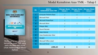 pemugaran-modul-tmk-tahap-1_compress.pdf