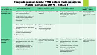 pemugaran-modul-tmk-tahap-1_compress.pdf