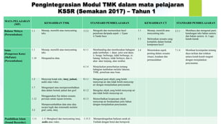 pemugaran-modul-tmk-tahap-1_compress.pdf