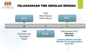 pemugaran-modul-tmk-tahap-1_compress.pdf