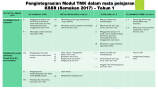 pemugaran-modul-tmk-tahap-1_compress.pdf