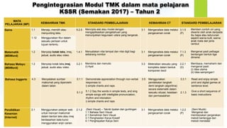 pemugaran-modul-tmk-tahap-1_compress.pdf