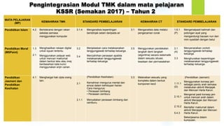 pemugaran-modul-tmk-tahap-1_compress.pdf