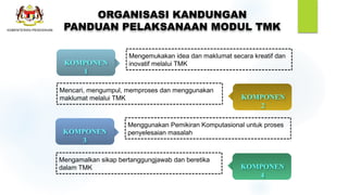 pemugaran-modul-tmk-tahap-1_compress.pdf