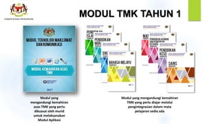 Pemugaran Modul TMK Tahap 1_2423.pptx