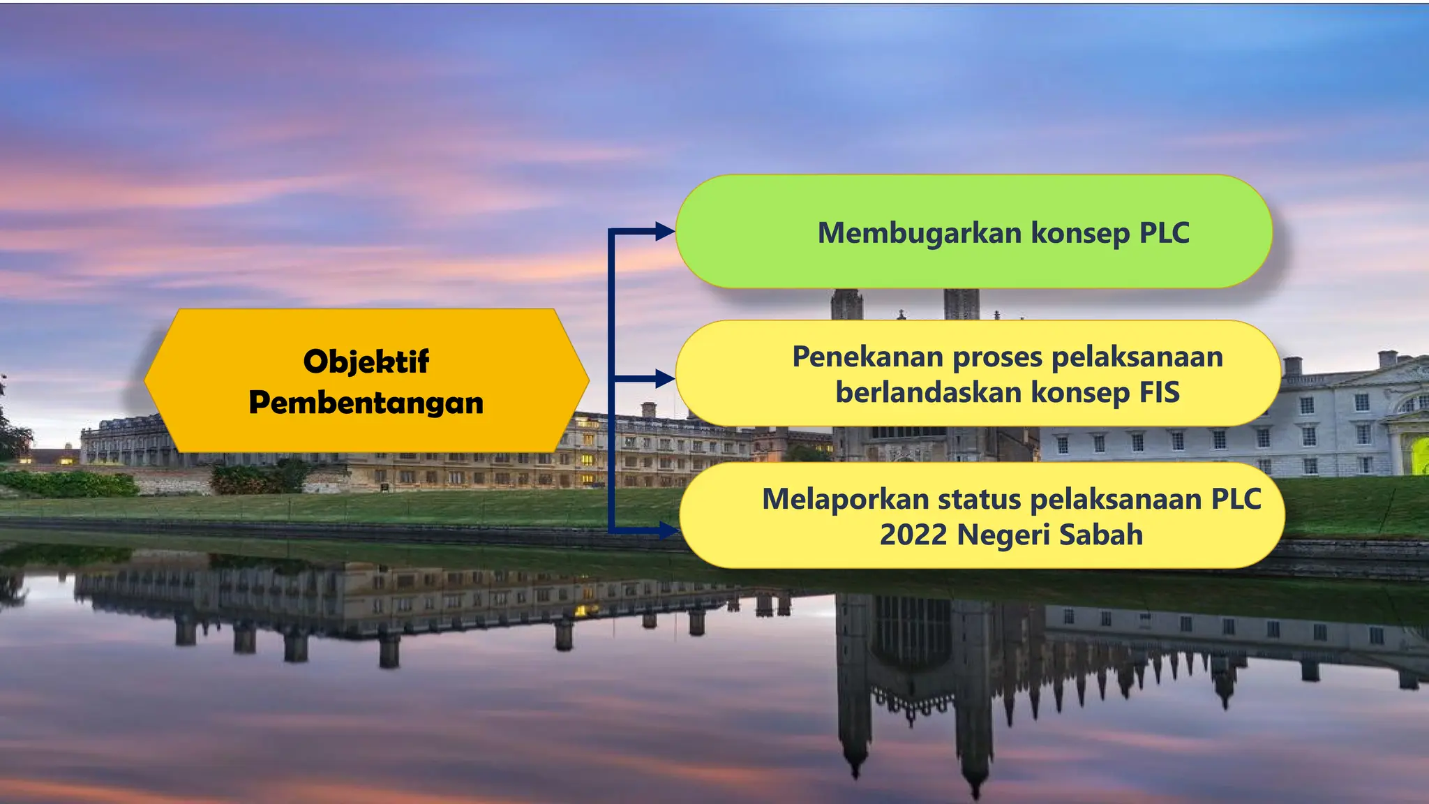 PEMBUGARAN PLC UNTUK GURU-GURU BAHASA ARAB.pdf