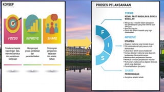 PEMBUGARAN PLC UNTUK GURU-GURU BAHASA ARAB.pdf