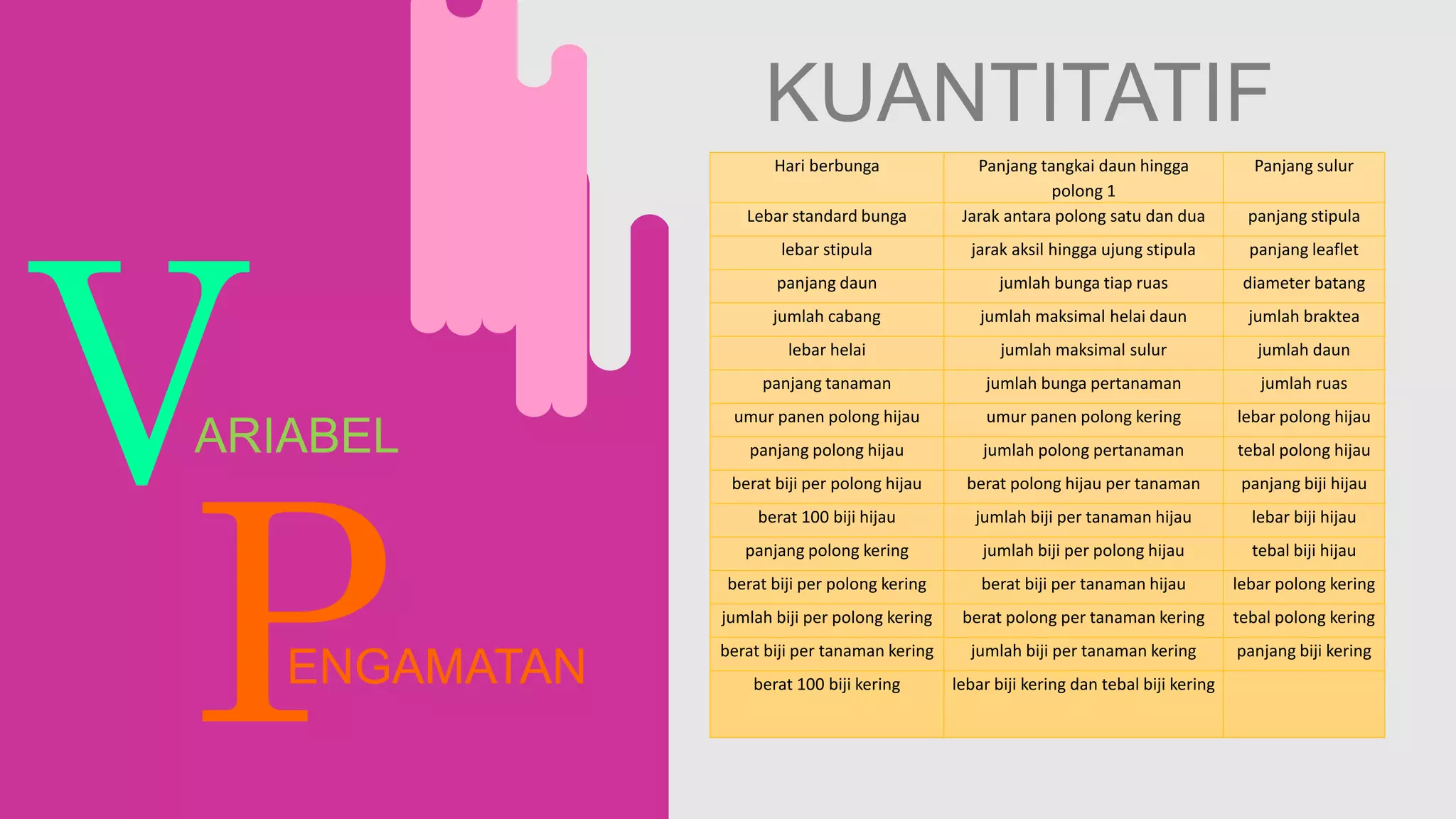 PENAMPILAN DAN JARAK GENETIK GALUR ERCIS YANG DISELEKSI DARI POTENSI ...