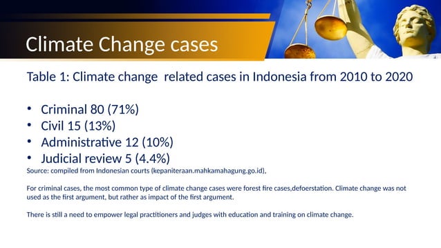 Pemulihan Asset Tindak Pidana Lingkungan | PPTX