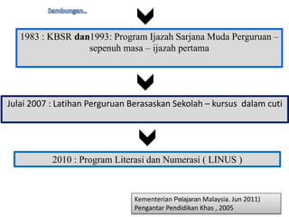 Pemulihan khas | PPTX