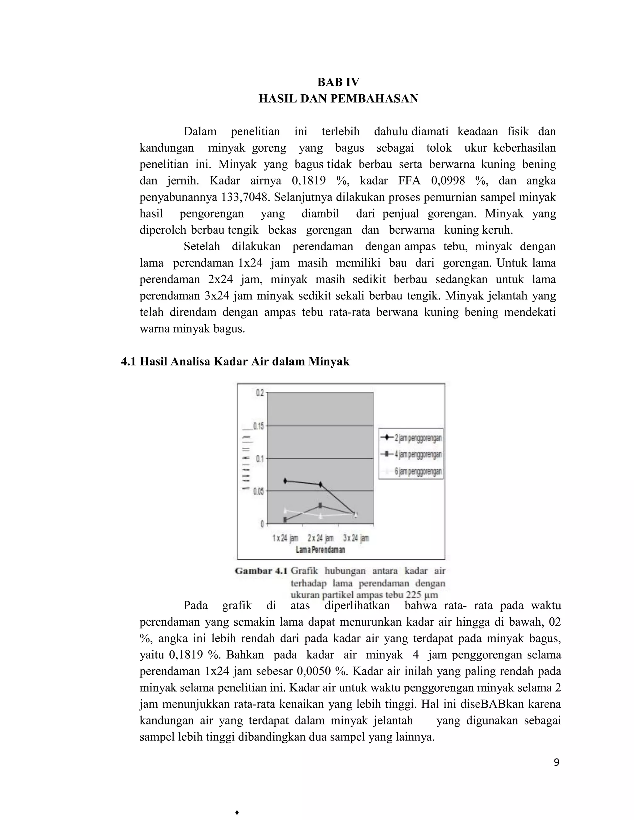 absorspi minyak jelantah dengan serat ampas tebu | PDF
