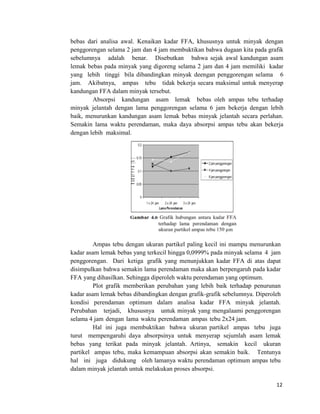 absorspi minyak jelantah dengan serat ampas tebu | PDF