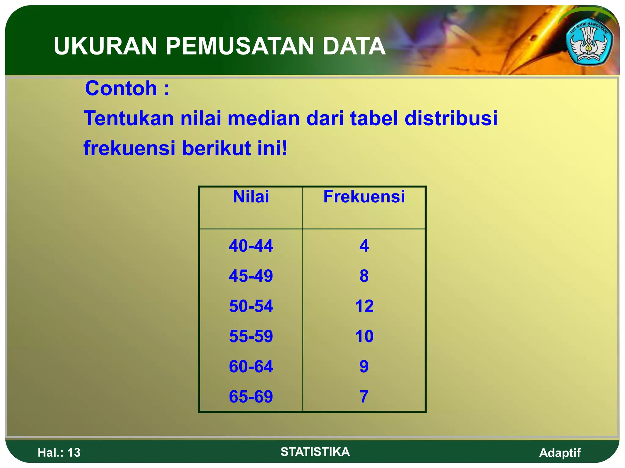 Ukuran Pemusatan Data | PPT