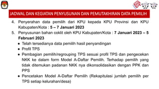 PEMUTAKHIRAN DAN PENYUSUNAN DAFTAR PEMILIH PEMILU 2024.pptx