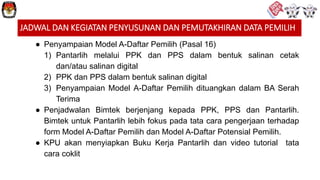 PEMUTAKHIRAN DAN PENYUSUNAN DAFTAR PEMILIH PEMILU 2024.pptx