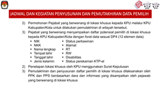 PEMUTAKHIRAN DAN PENYUSUNAN DAFTAR PEMILIH PEMILU 2024.pptx