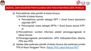PEMUTAKHIRAN DAN PENYUSUNAN DAFTAR PEMILIH PEMILU 2024.pptx
