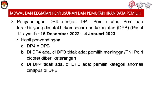 PEMUTAKHIRAN DAN PENYUSUNAN DAFTAR PEMILIH PEMILU 2024.pptx
