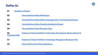 Pemutakhiran Data dosen pada sister.pptx