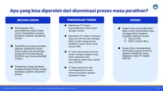 Pemutakhiran Data dosen pada sister.pptx