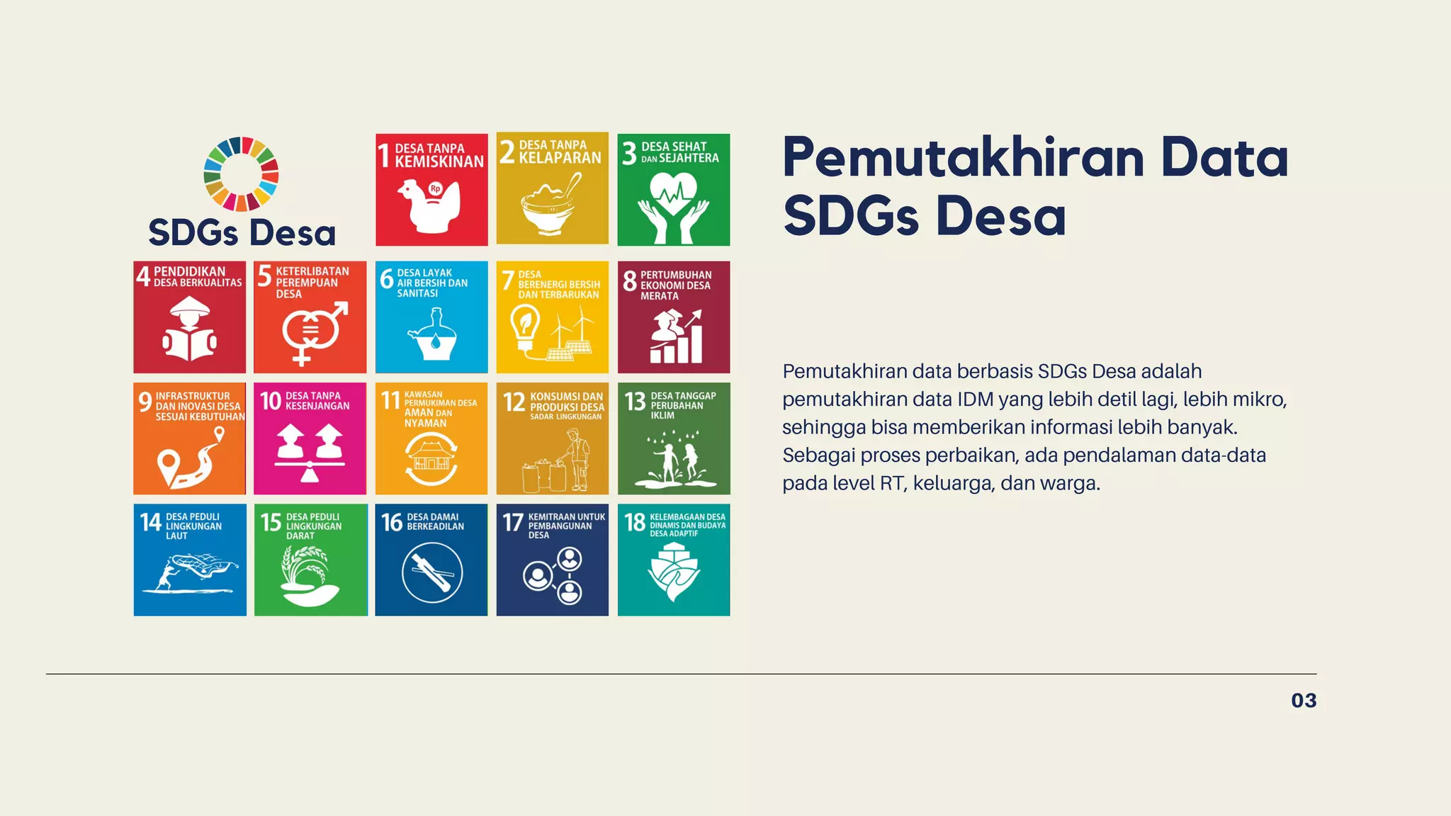 Pemutakhiran Data SDGs Desa .pdf
