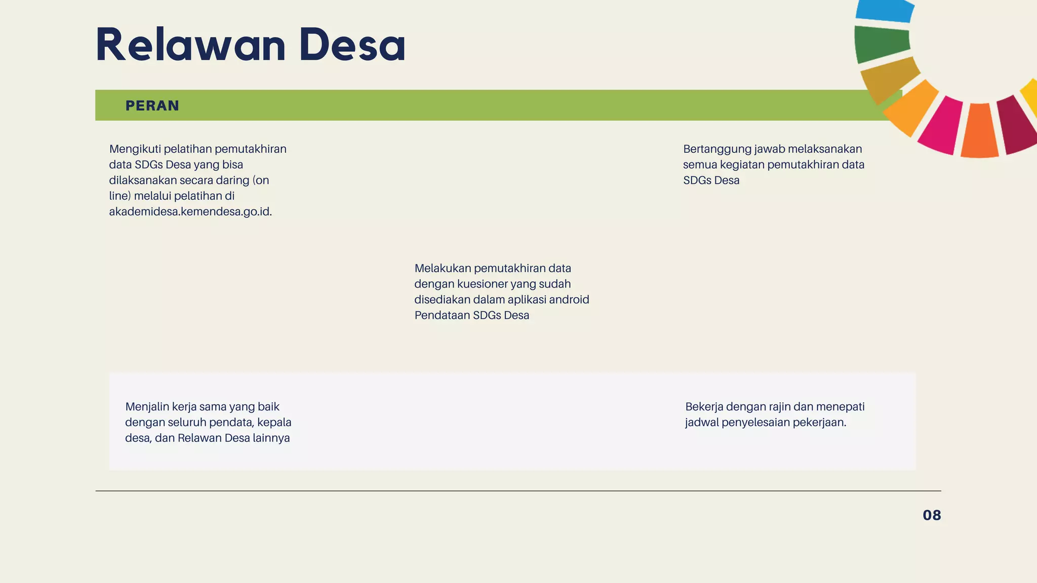 Pemutakhiran Data SDGs Desa .pdf