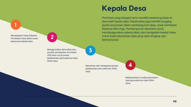 Pemutakhiran Data SDGs Desa .pdf