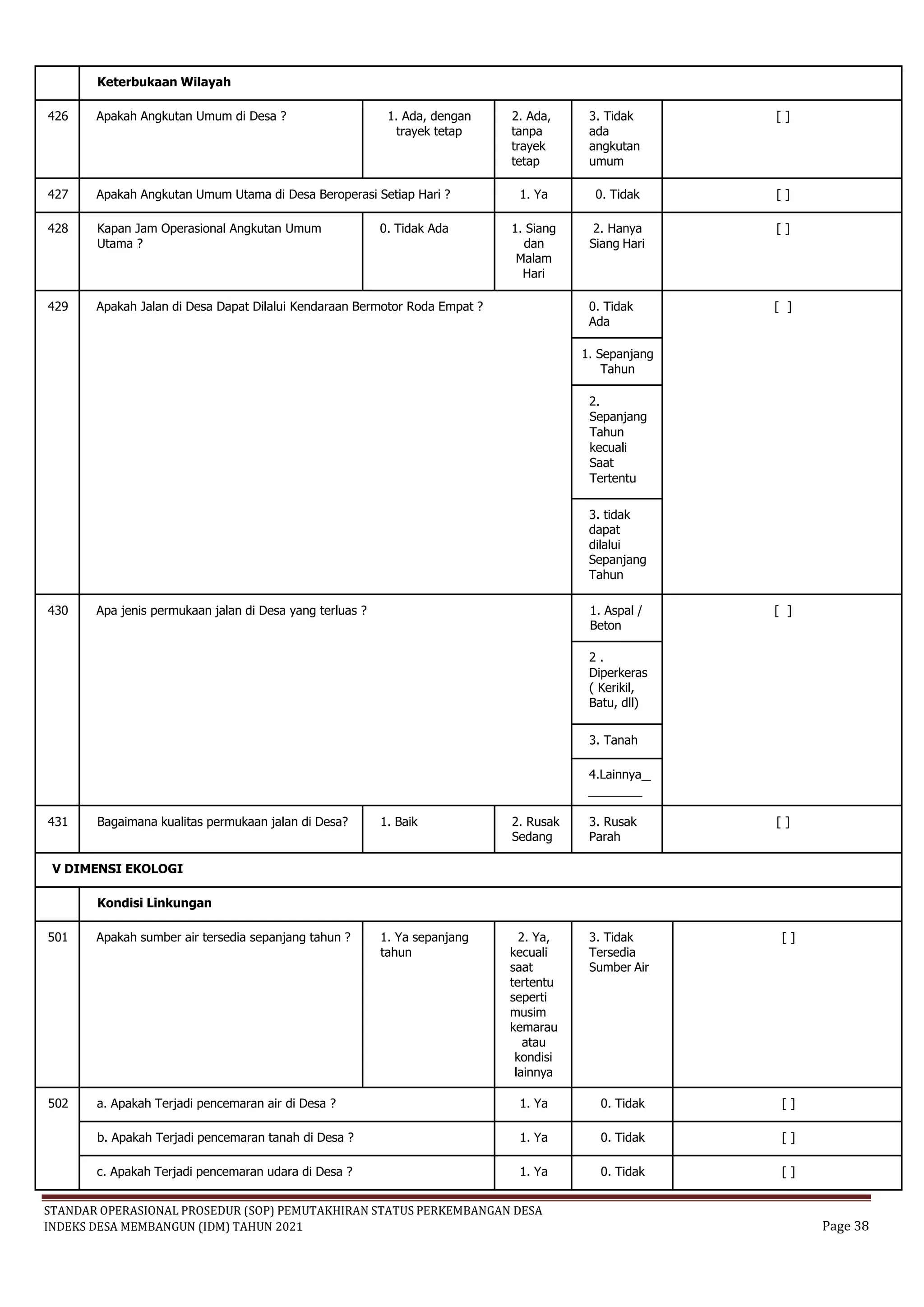 Pemutakhiran Data, SOP IDM dan SOP SDGs DESA 2021 | PDF