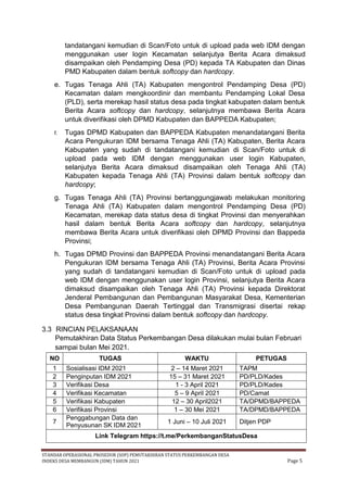 Pemutakhiran Data, SOP IDM dan SOP SDGs DESA 2021 | PDF