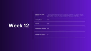 offsec PEN-200 12 week learning plan.pdf