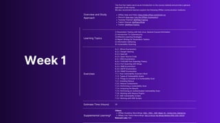 offsec PEN-200 12 week learning plan.pdf