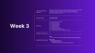 offsec PEN-200 12 week learning plan.pdf