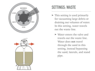 PEN202: Sand Filters | PDF