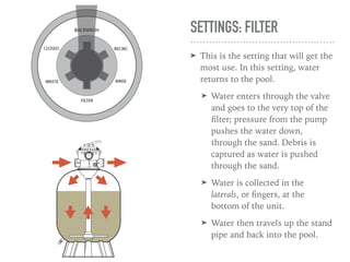 PEN202: Sand Filters | PDF