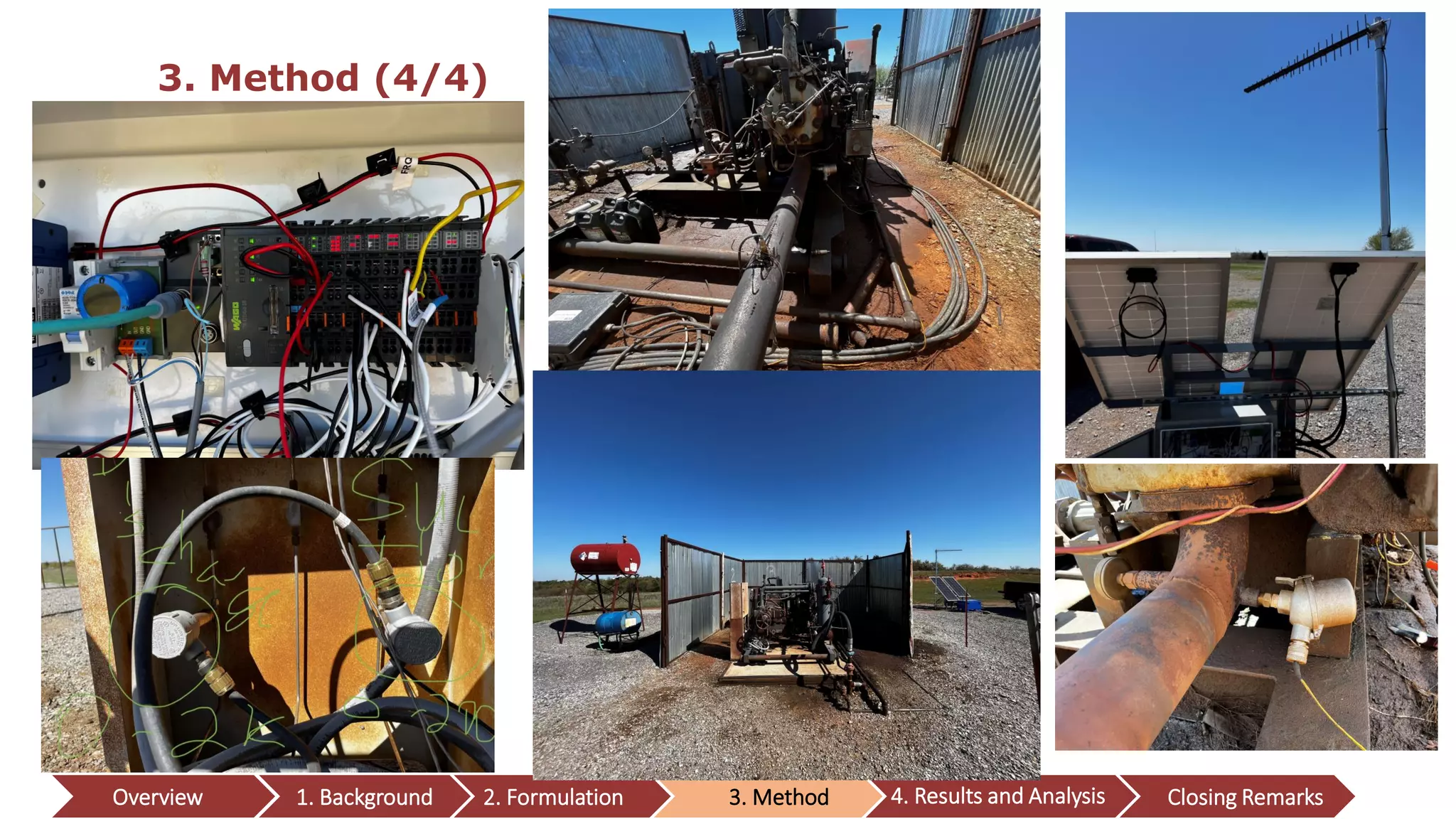 REVOLUTIONIZING PREDICTIVE REAL-TIME REMOTE MONITORING OF NATURAL GAS ...