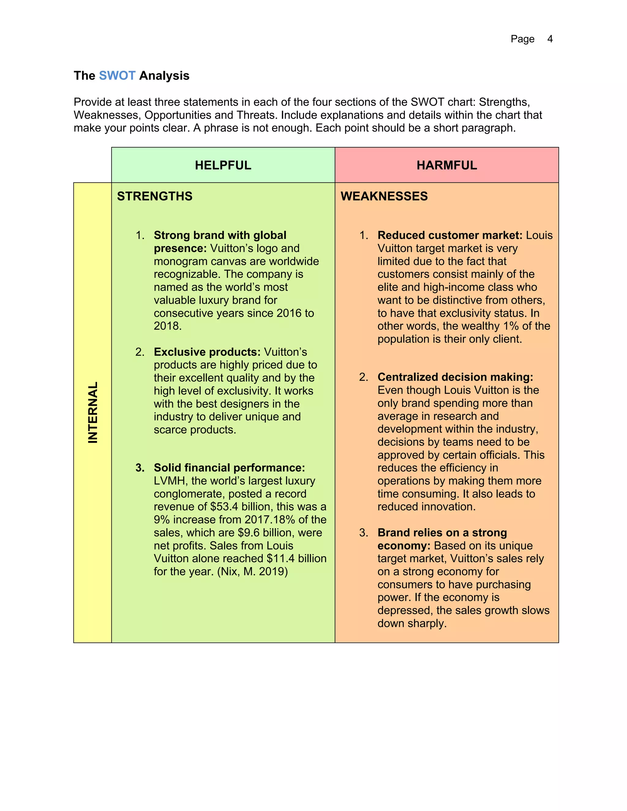 Louis Vuitton environmental analysis | PDF