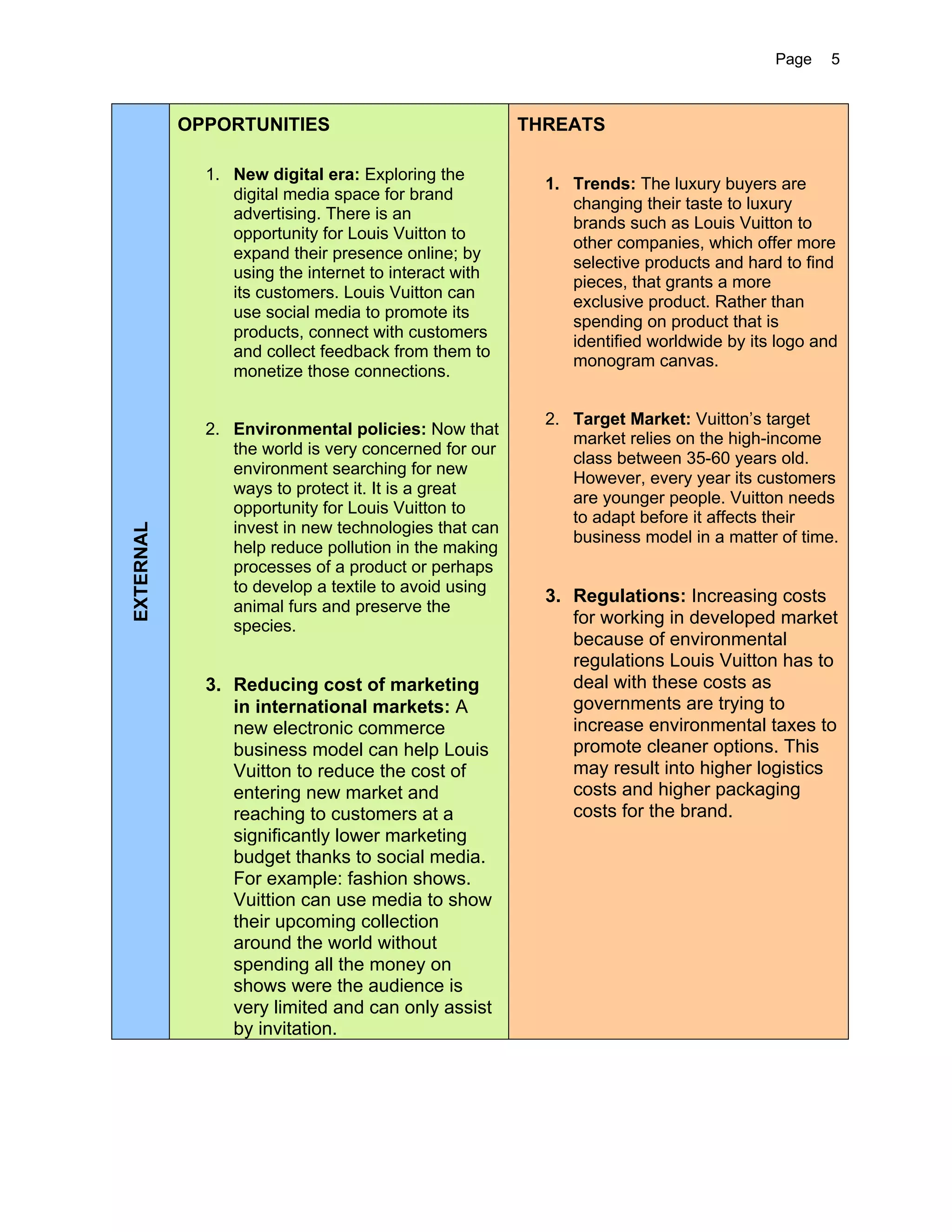 Louis Vuitton environmental analysis | PDF