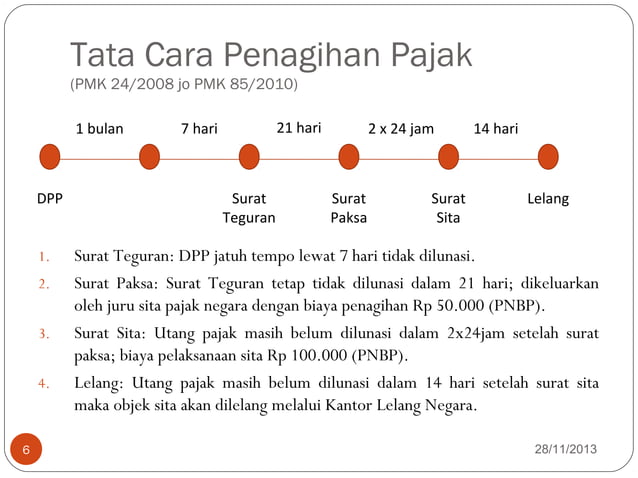Penagihan pajak | PPT